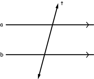 Lines and Angles - Definition, Types, Properties and its PDF