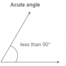 Lines and Angles - Definition, Types, Properties and its PDF