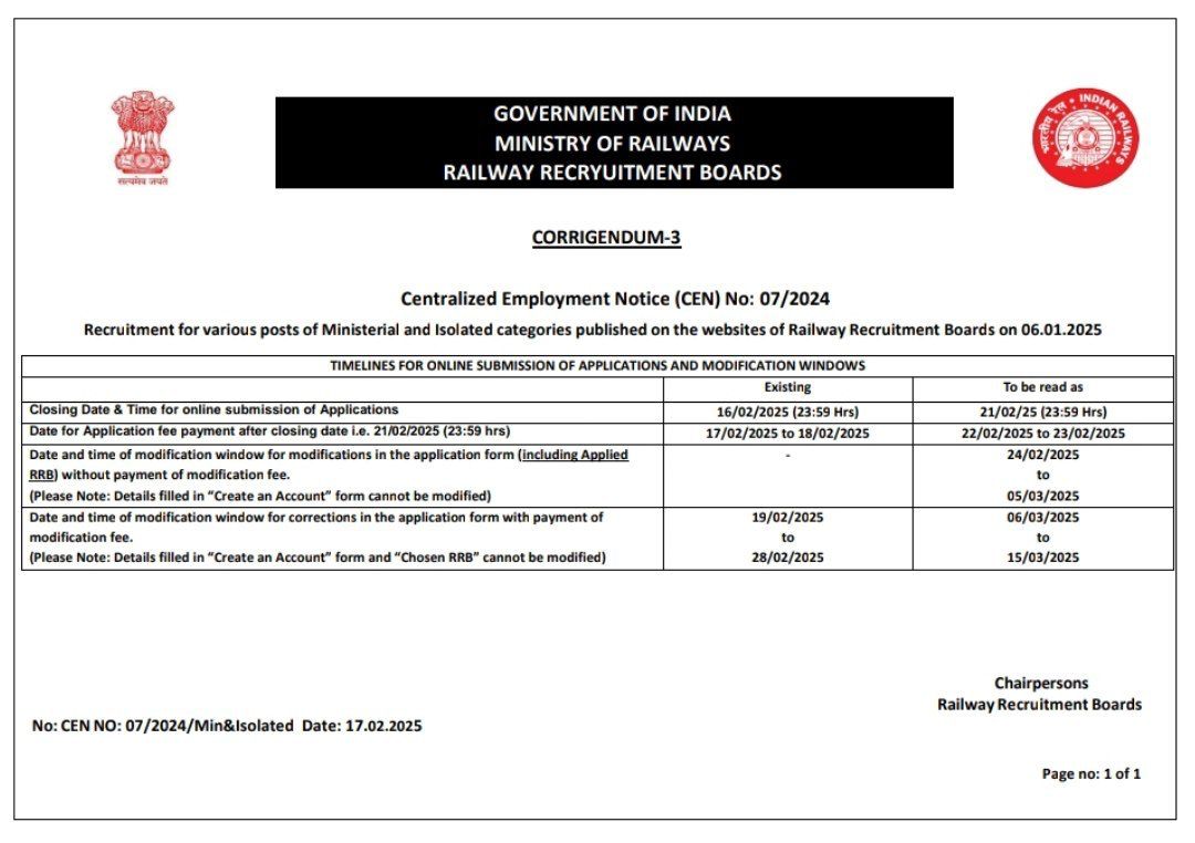 RRB Ministerial and Isolated Categories Recruitment 2025, Last Date ...