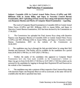 SSC GD Score Card 2025 Out on ssc.gov.in